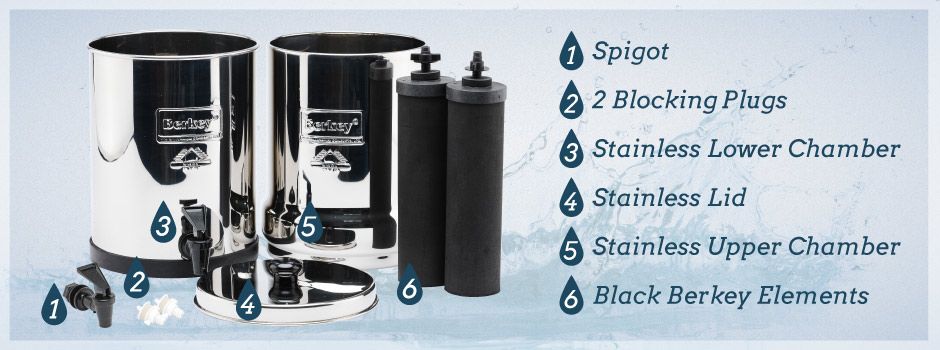 Imperial Berkey Water Filter and Purifier System (17 L)